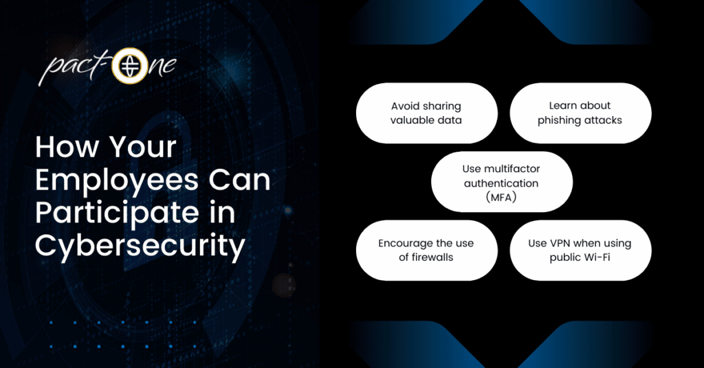 5 Ways Your Employees Can Participate in Cybersecurity | Pact-One ...