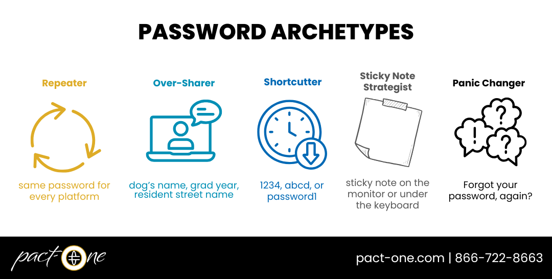 7 Cybersecurity Best Practices for Dental Teams | Pact-One Solutions, LLC