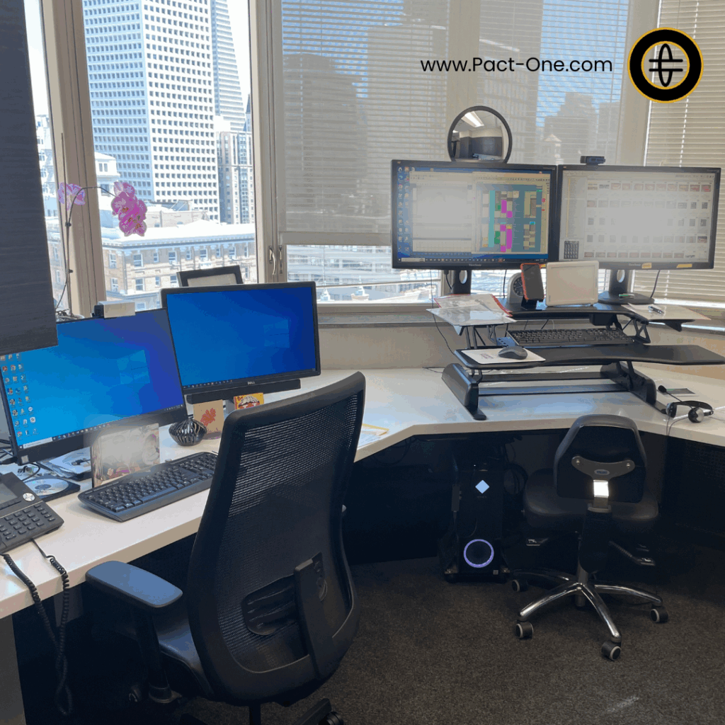 The Ultimate Dental Technology Stack for 2025 | Pact-One Solutions, LLC